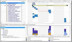 Best Practices -Maximo Asset Management Scheduler :: Maximoconsulting